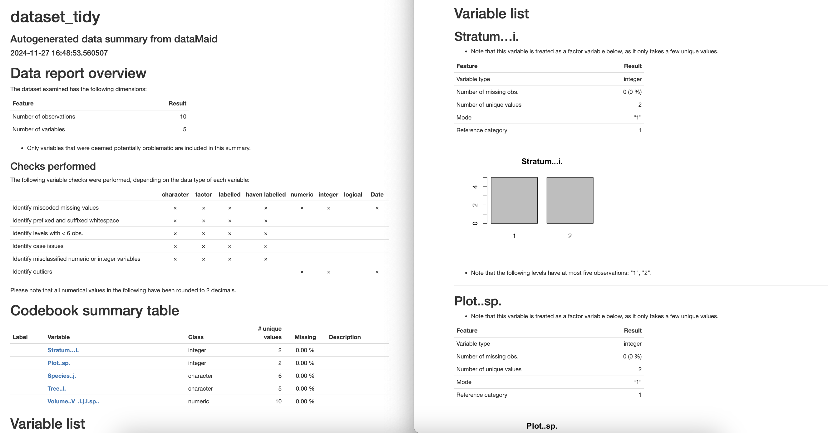 Reporting Template – VM0010